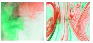 Taylor Columns: Theory – Weather in a Tank